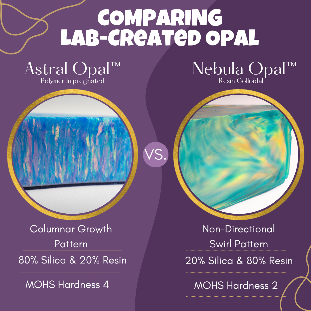 Lab-Created Opal vs. Natural Opal: The Complete Maker's Guide – The ...